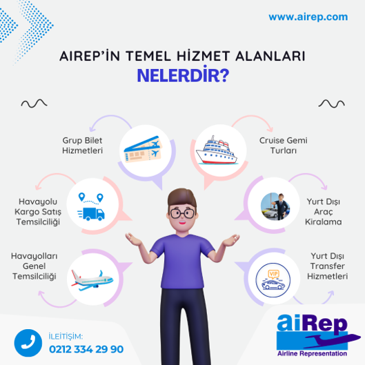 The Most Experienced Airline Representative Company in Turkey | Airep