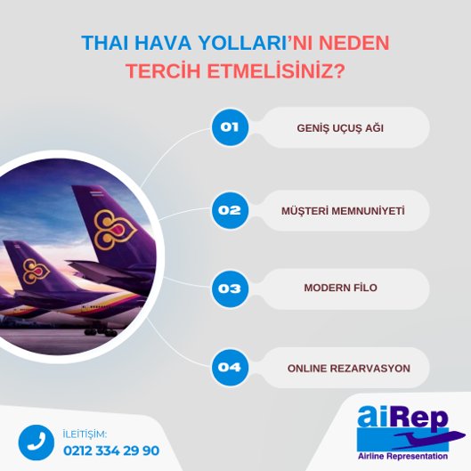 The Most Experienced Airline Representative Company in Turkey | Airep