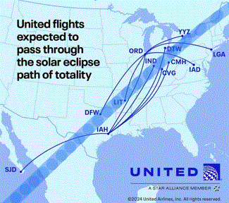 The Most Experienced Airline Representative Company in Turkey | Airep