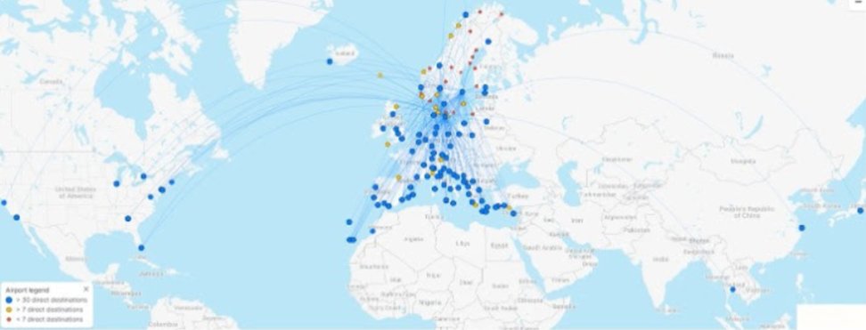 SAS artık APG Platform’da | APG Turkey